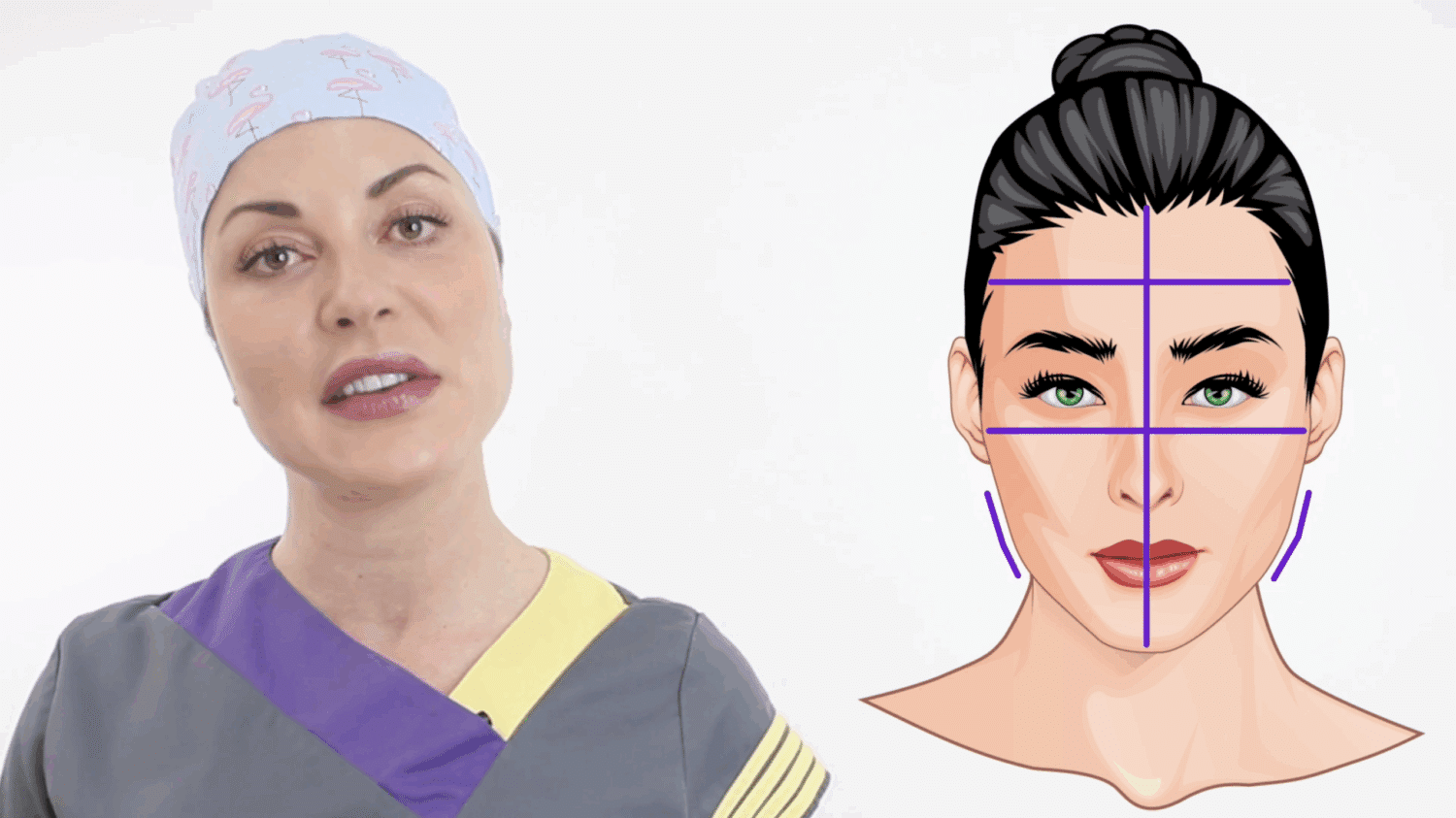 Facial Assessment: The Scientific Approach to Aesthetics
