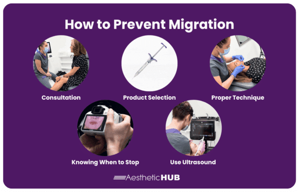 How to Fix Lip Filler Migration: A Practitioner's Guide
